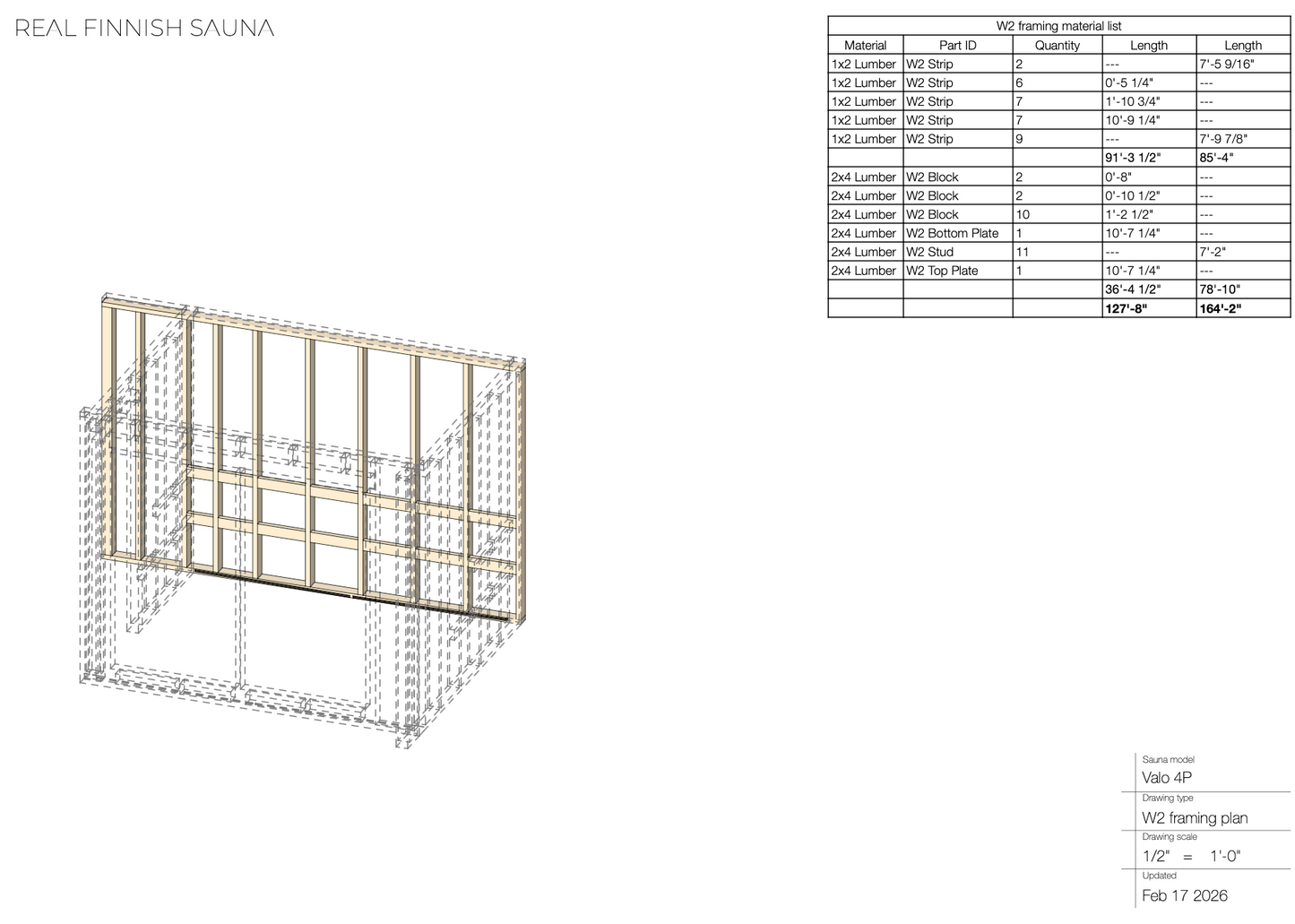 Sauna Honka - Premium Edition – Real Finnish Sauna